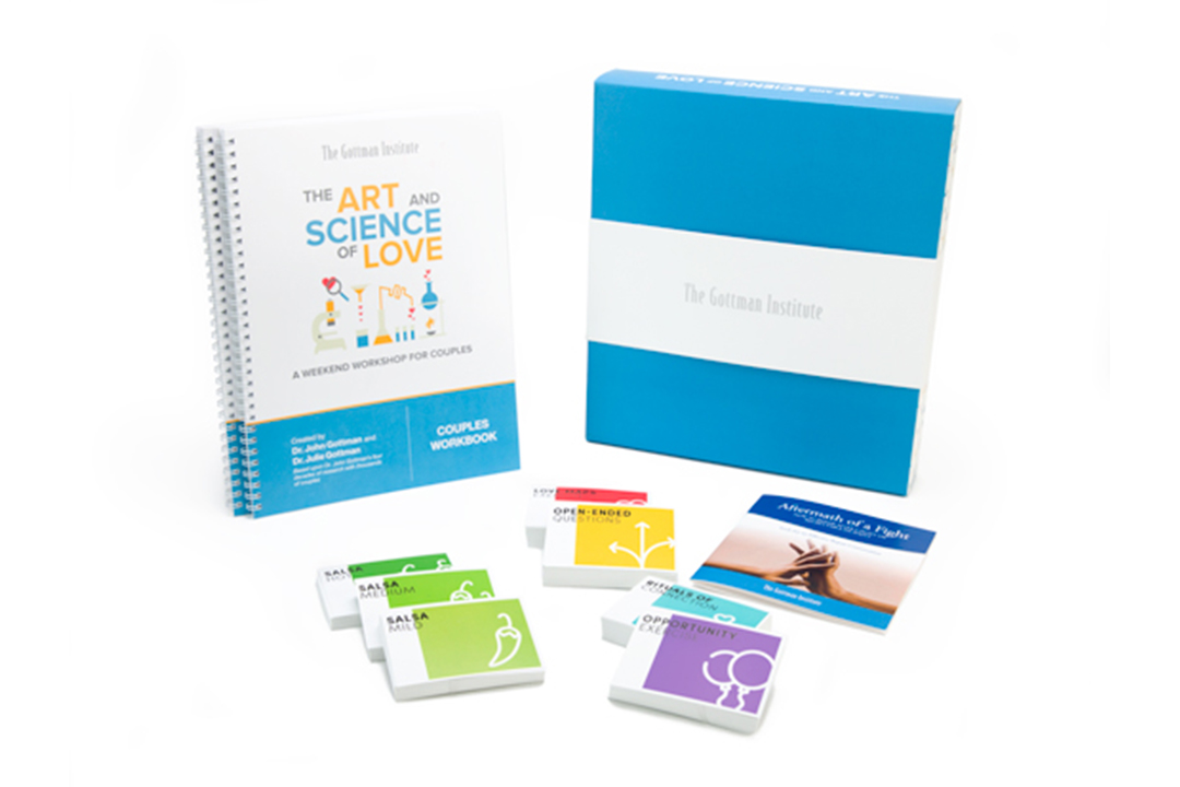 More Resources from The Gottman Institute - The Gottman Institute