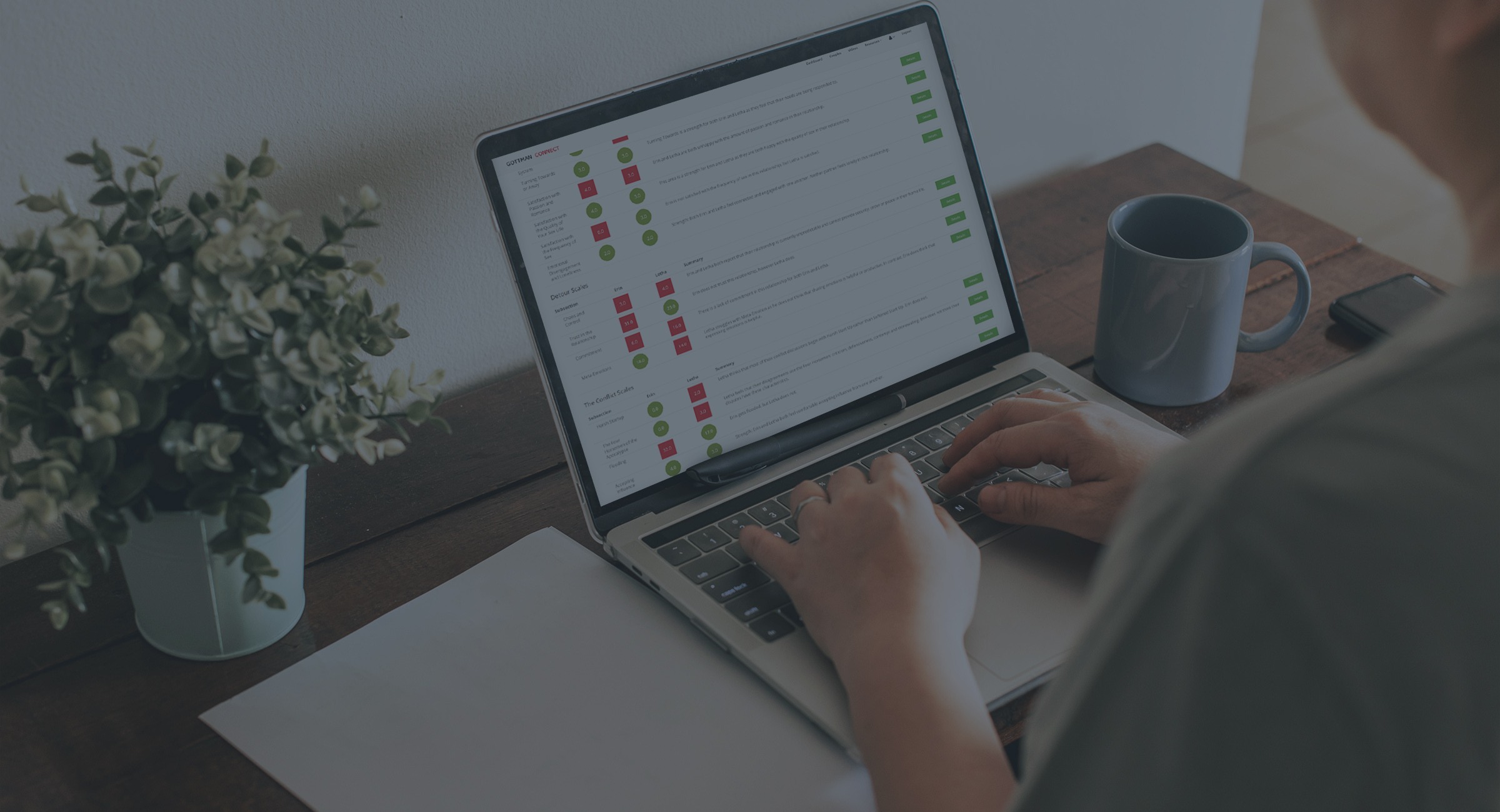 Gottman Relationship Checkup - Professionals | The Gottman Institute