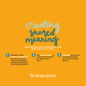 Gottman Free Downloads - The Gottman Institute