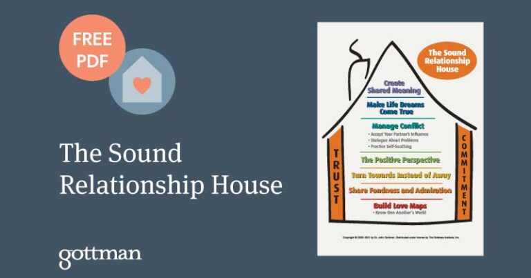 Invest in Your Relationship: The Emotional Bank Account