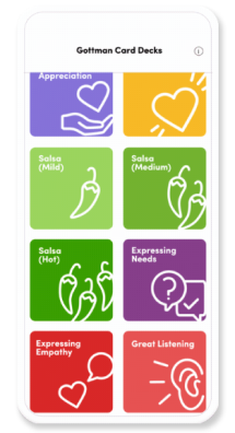 The Gottman Institute | Relationships