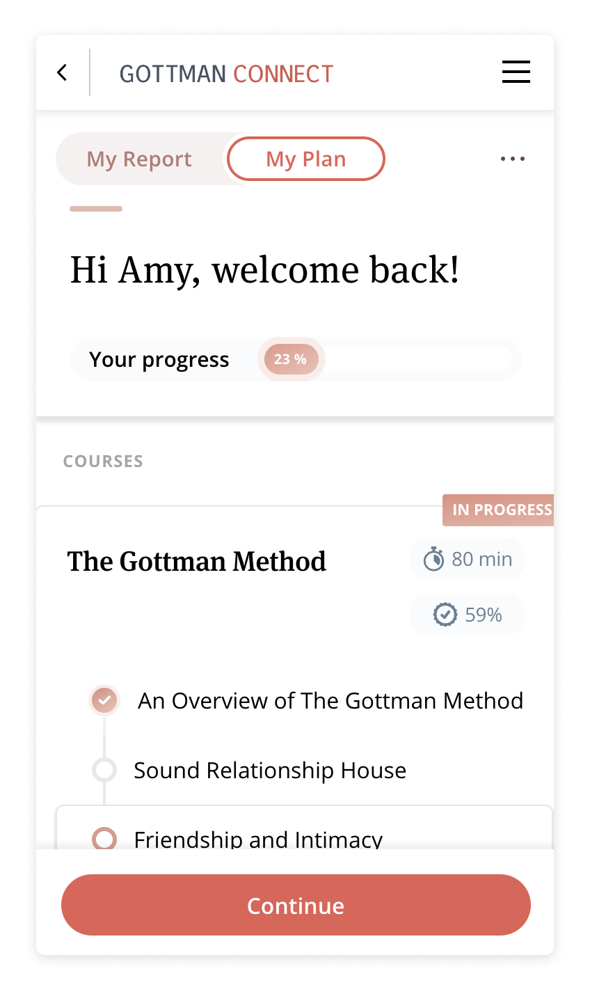 Gottman Relationship Adviser - The Gottman Institute