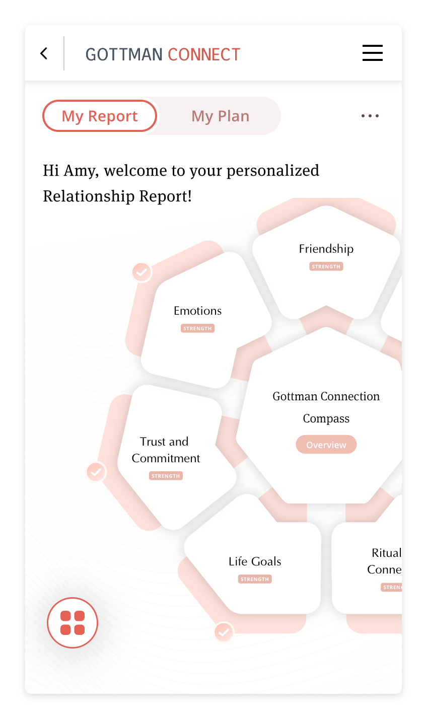 Gottman Relationship Adviser - The Gottman Institute